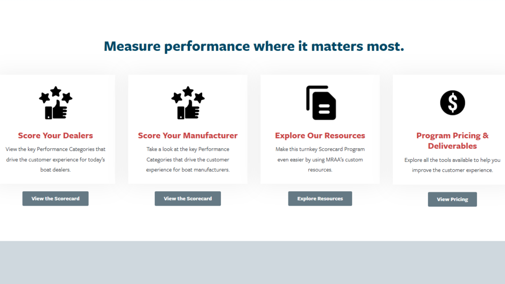 MRAA launches 2026 Dealer-Manufacturer Scorecard Program