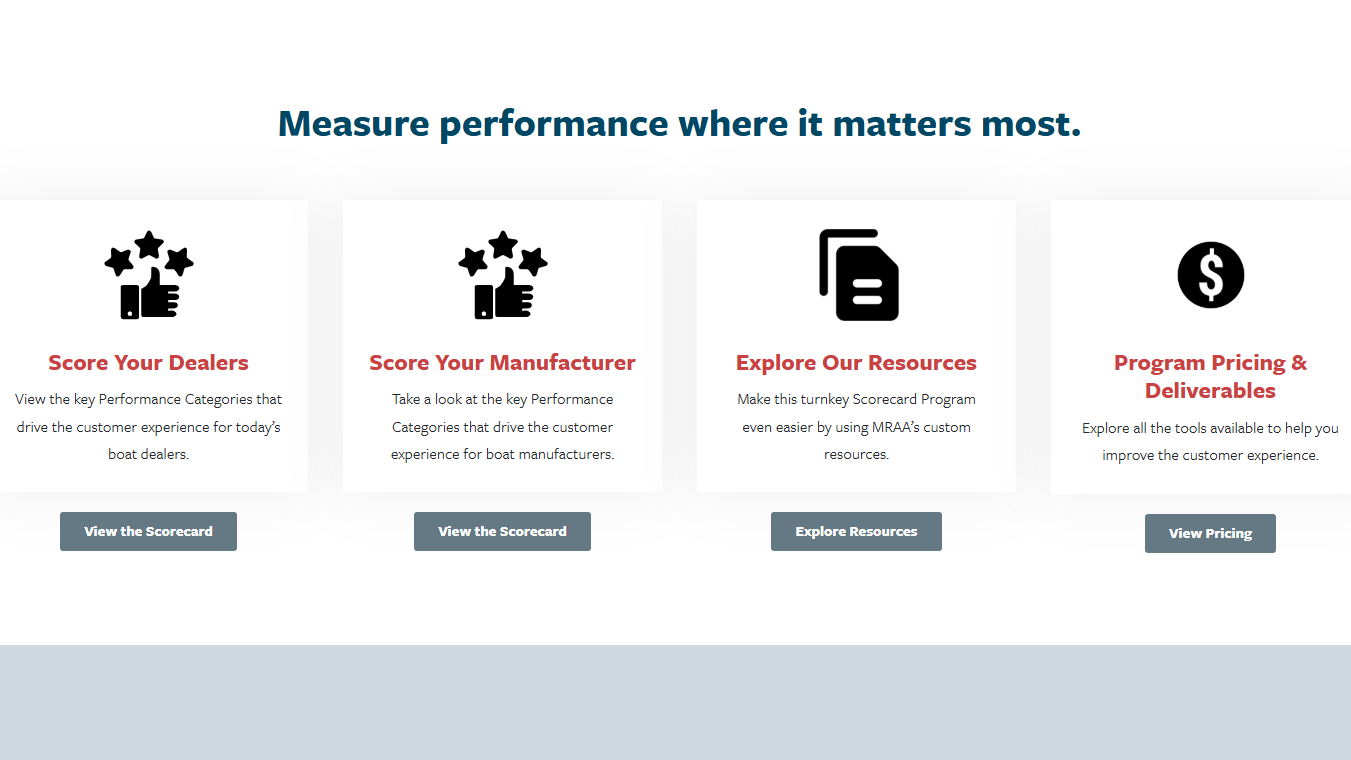 MRAA launches 2026 Dealer-Manufacturer Scorecard Program